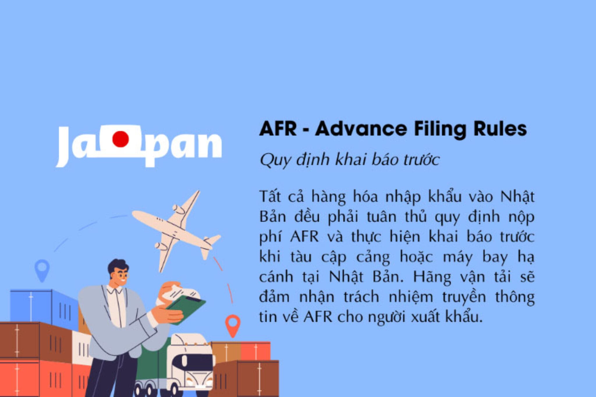 Phí AFR Là Gì? Tất Tần Tật Các Thông Tin Cần Thiết Về Phí AFR